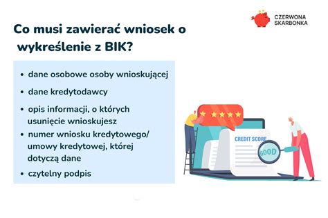 Wniosek o wykreślenie z BIK wzór z omówieniem