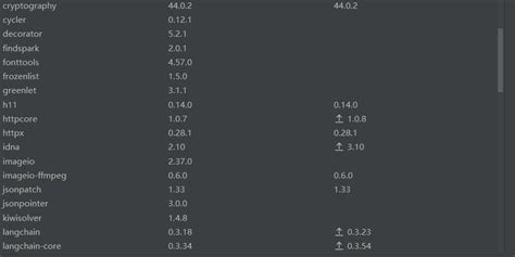 Python番外——常用的包功能讲解和分类组合 Csdn博客