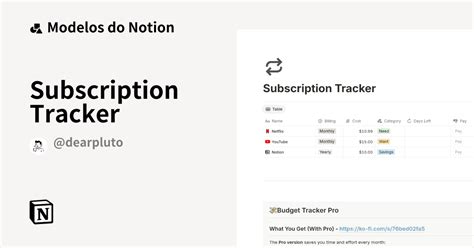 Modelo Subscription Tracker Marketplace Do Notion