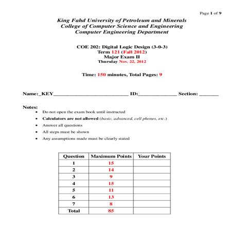 Draw The Circuit And Properly Label All Input And Output Lines