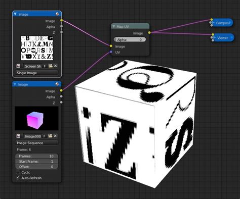 Uv Map Node Generates Like Lowres Image Compositing And Post