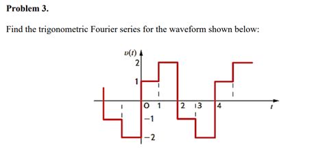 Solved Problem 3 Find The Trigonometric Fourier Series For