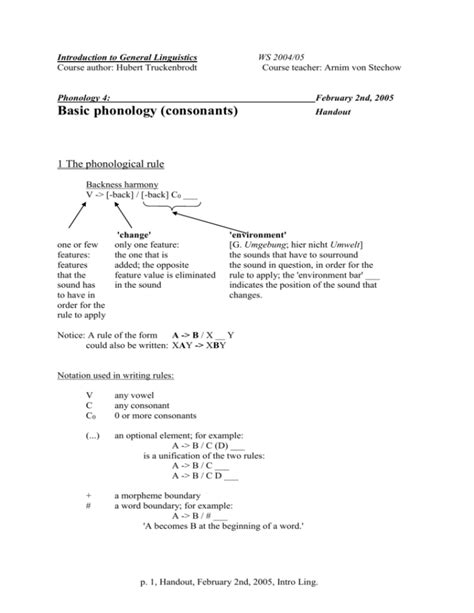 Basic Phonology Consonants Phonological Rules