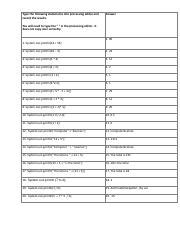 Basic Java Programming Testing Arithmetic Operations In Course Hero