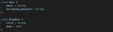 Add Classes To Diagram Foundations Of Software Engineering Spring 2025