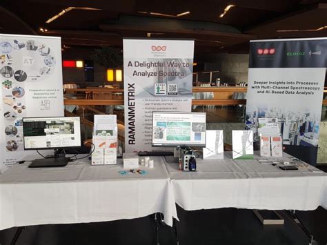 Esbes Processanalytics Bioprocessing Biotechnology Processautomation Raman Bio Pat Ev