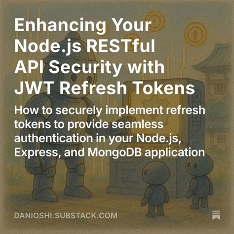 Nodejs Jwt Refreshtokens Websecurity Authentication Authorization