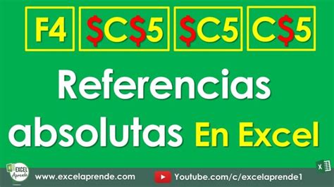 What Is Absolute Reference