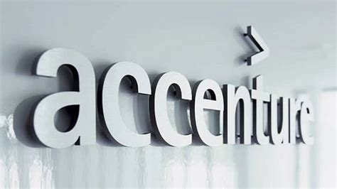 Venkata Tharuni On Linkedin Accenture Off Campus Drive 2024 Hiring
