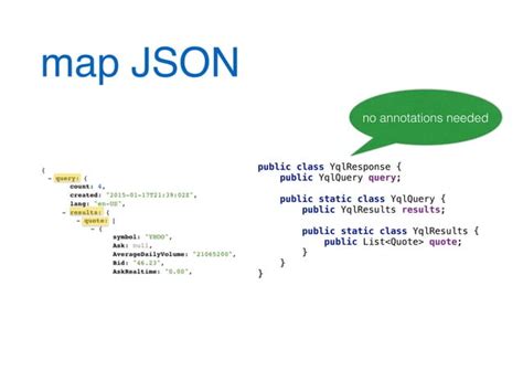 Easy Rest Apis With Jersey And Restygwt Ppt