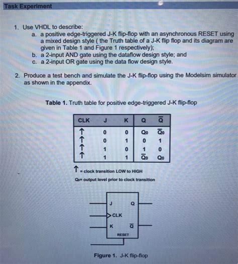 Task Experiment Use Vhdl To Describe A A Chegg