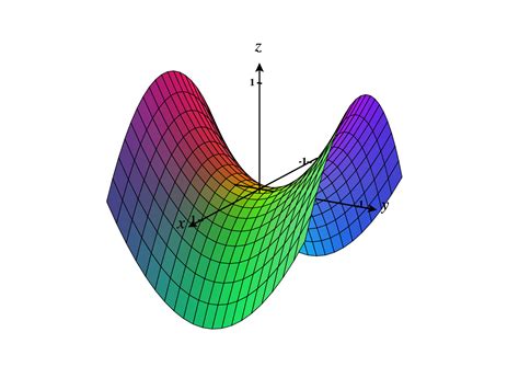 Hyperbolicc Png Engineerexcel My Xxx Hot Girl