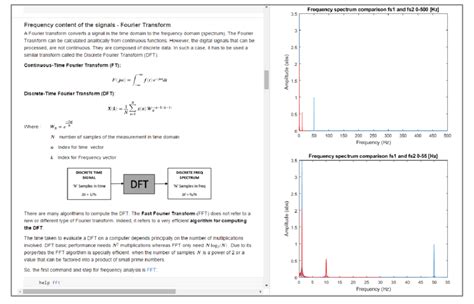 matlab live editor environment explaining frequency domain analysis