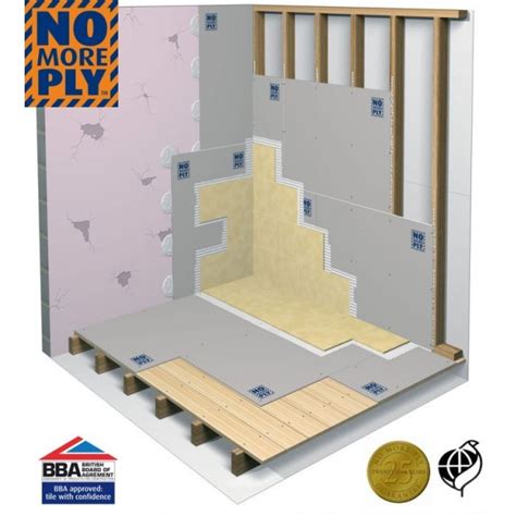 Tile Backing System Rgc Building Supplies Dartmouth Rgc