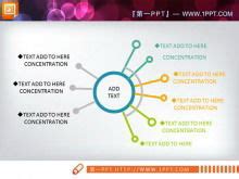 A Diffusion Divergence Relationship PowerPoint Template PowerPoint Templates Free Download