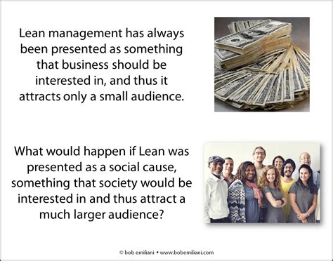 Reframing Lean