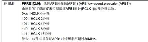Stm32 Hal库怎么得到外设频率的halrccgetpclk1freqhal Stm32怎么看所有频率 Csdn博客