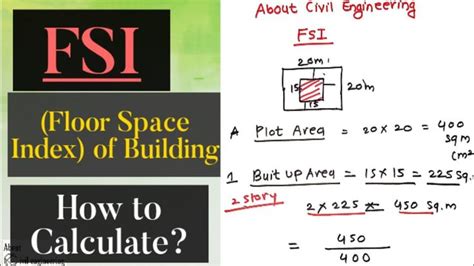 FSI Floor Space Index How To Calculate With Detailed Explanation On Site Experience Civil