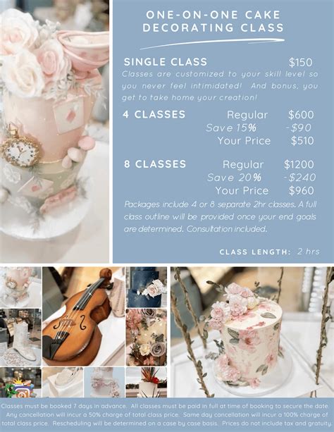 One On One Cake Decorating Class New River Cafe And Bakery