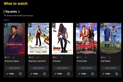 Predicting Imdb Movie Ratings Using Supervised Machine Learning By