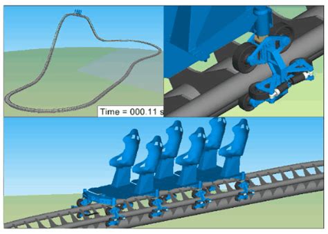 Simpack 在游乐设备中的应用