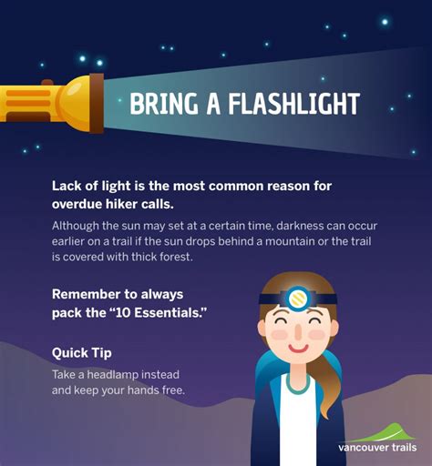 5 Hiking Safety Tips Vancouver Trails