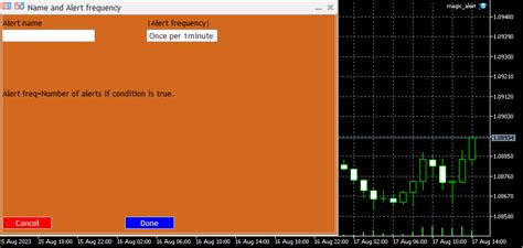 Magic Alert Buy Trading Utility For Metatrader 5