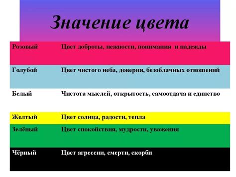 Что означают цвета в 2024 году — коллекция фото и изображений по теме ДзенРус