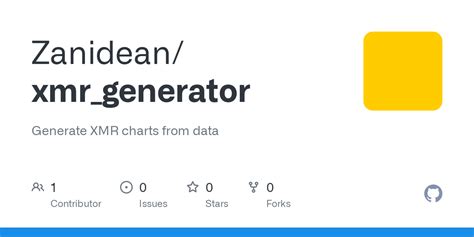 GitHub Zanidean Xmr Generator Generate XMR Charts From Data
