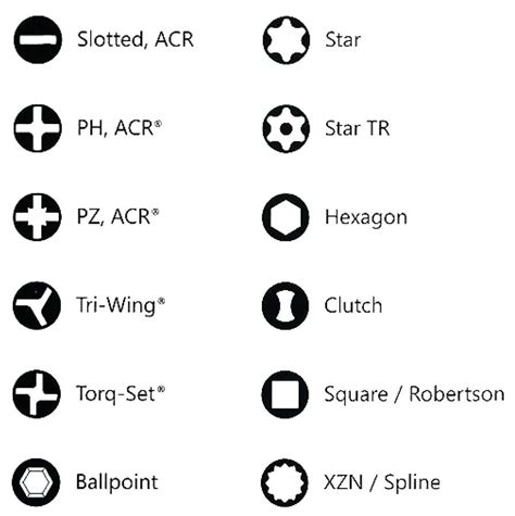 Electric Screwdriver Bits Drill Bits Phillips Slotted Torx
