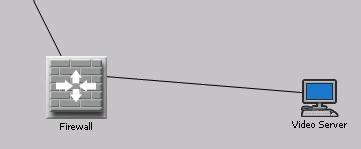 ISP Network With Video Server Download Scientific Diagram