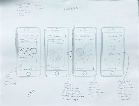UI UX Design Sketching