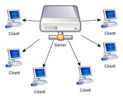 Difference Between Server And Workstation Server Vs Workstation