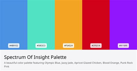 Spectrum Of Insight Color Palette