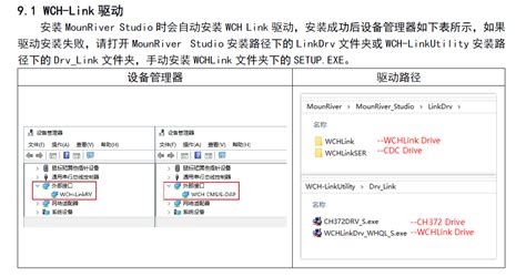 WCH-Link相关资料、典型常见问题（仅供下载，不要回帖） - 沁恒微电子社区