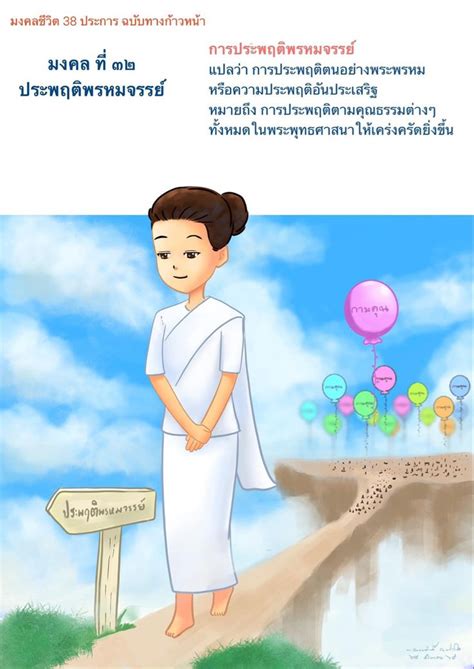 ภาพวาดพุทธศิลป์ วัดพระธรรมกาย 2566 กราฟฟิก 2d 3d การ์ตูน ธรรมะ ในปี