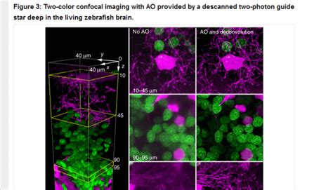 Adaptive Optical Recovery Of Optimal Resolution Over Large Volumes
