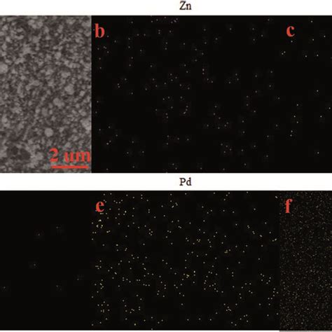 A Sem Image B F Corresponding Eds Mapping Of The Pd G Zno Nf