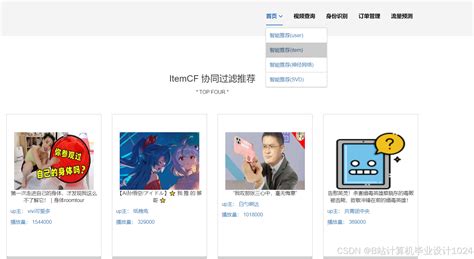 计算机毕业设计hadoop spark hive动漫推荐系统 动漫视频推荐系统 漫画分析可视化大屏 漫画爬虫 漫画推荐系统 漫画爬虫 知识图谱