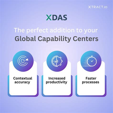 On Linkedin Looking To Automate Your Gcc Data Workflows