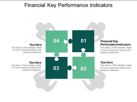 Financial Key Performance Indicators Ppt Powerpoint Presentation Ideas