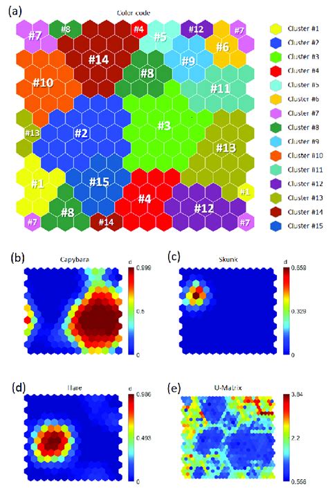 A Clustering Of Regions With High Similarity Obtained Based On The Download Scientific