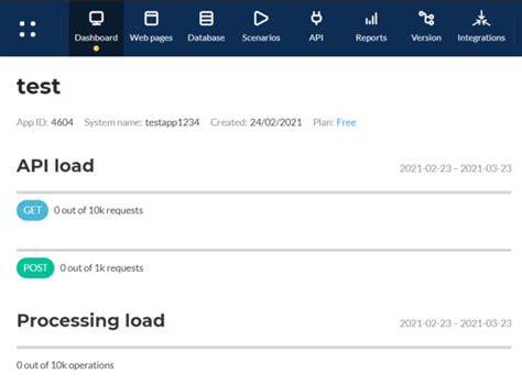 Обзор Directual No Code платформы для бэкенд разработки Обучение работе в Директуал тарифы