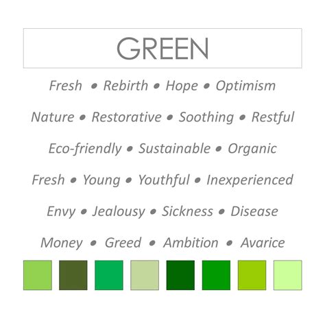 Colour Symbolism Colour Psychology Color Symbolism Color Psychology