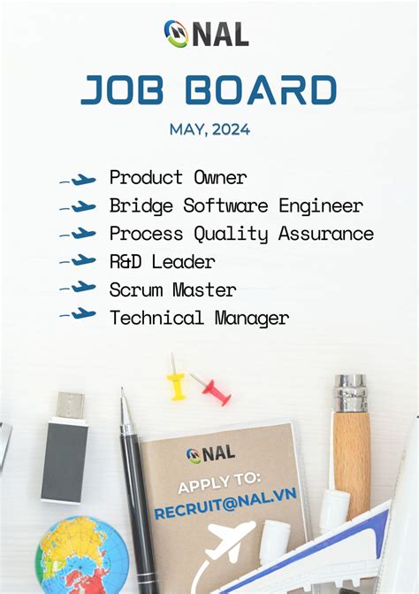 Lien Duong Posted On Linkedin