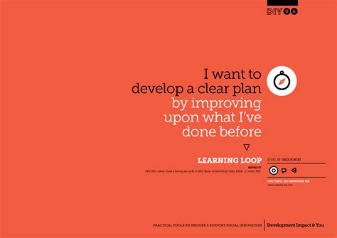 Learning Process Learning Is An Ongoing Cyclical Process