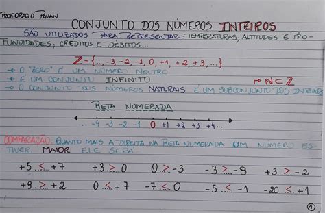 Resumos Conjunto Dos Números Inteiros