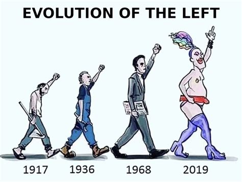 Evolution Meme By Defiantamerica Memedroid