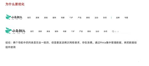 黑马vue3小兔鲜儿项目 Day2小兔鲜儿后端 Csdn博客