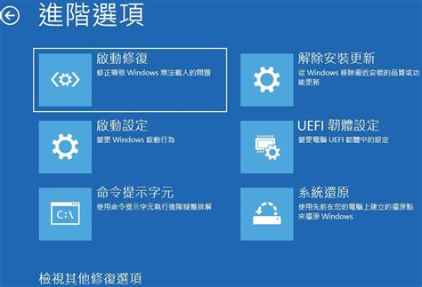 Create Windows Iso Image From Existing Installation Page